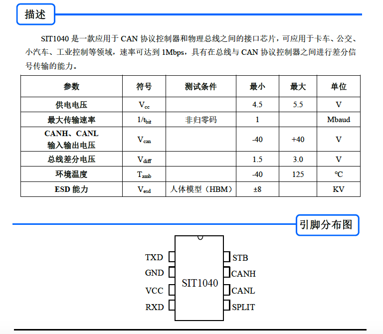 CAN总线芯片的国产化之路_sit1042t can结构-CSDN博客