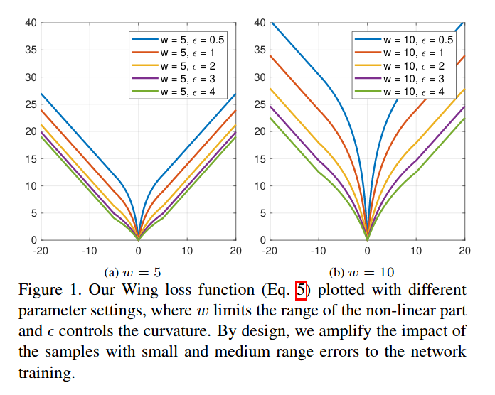 DBFace: 源码阅读(一)_dbface train-CSDN博客