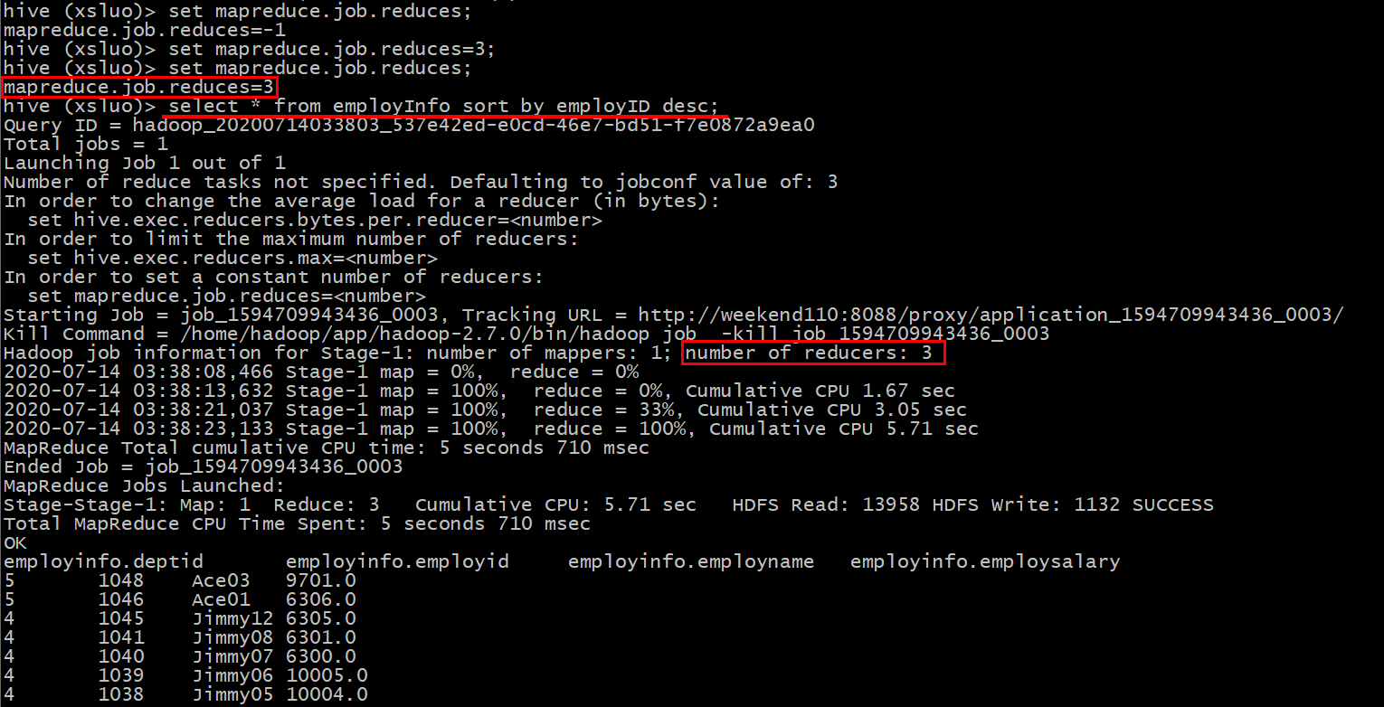 Hive中的四种排序方式（order by,sort by,distribute by,cluster by）使用与区别详解_hive sort by-CSDN博客