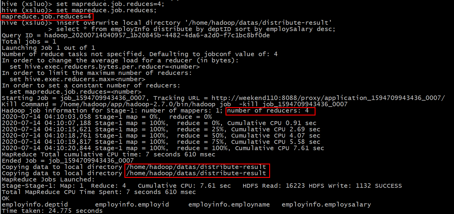 Hive中的四种排序方式（order by,sort by,distribute by,cluster by）使用与区别详解_hive sort by-CSDN博客