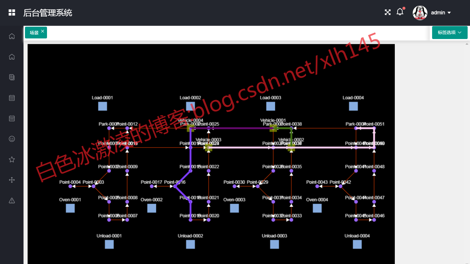 OpenTCS打造移动机器人交通管制系统(十)_opentcs 技术栈-CSDN博客