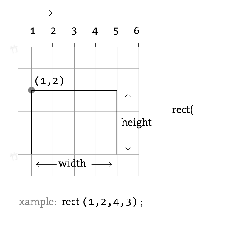 【04】processing-形状（中文）_processing rect-CSDN博客