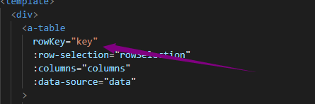 Ant Design Vue中Table默认全选_ant design vue table 默认选中-CSDN博客