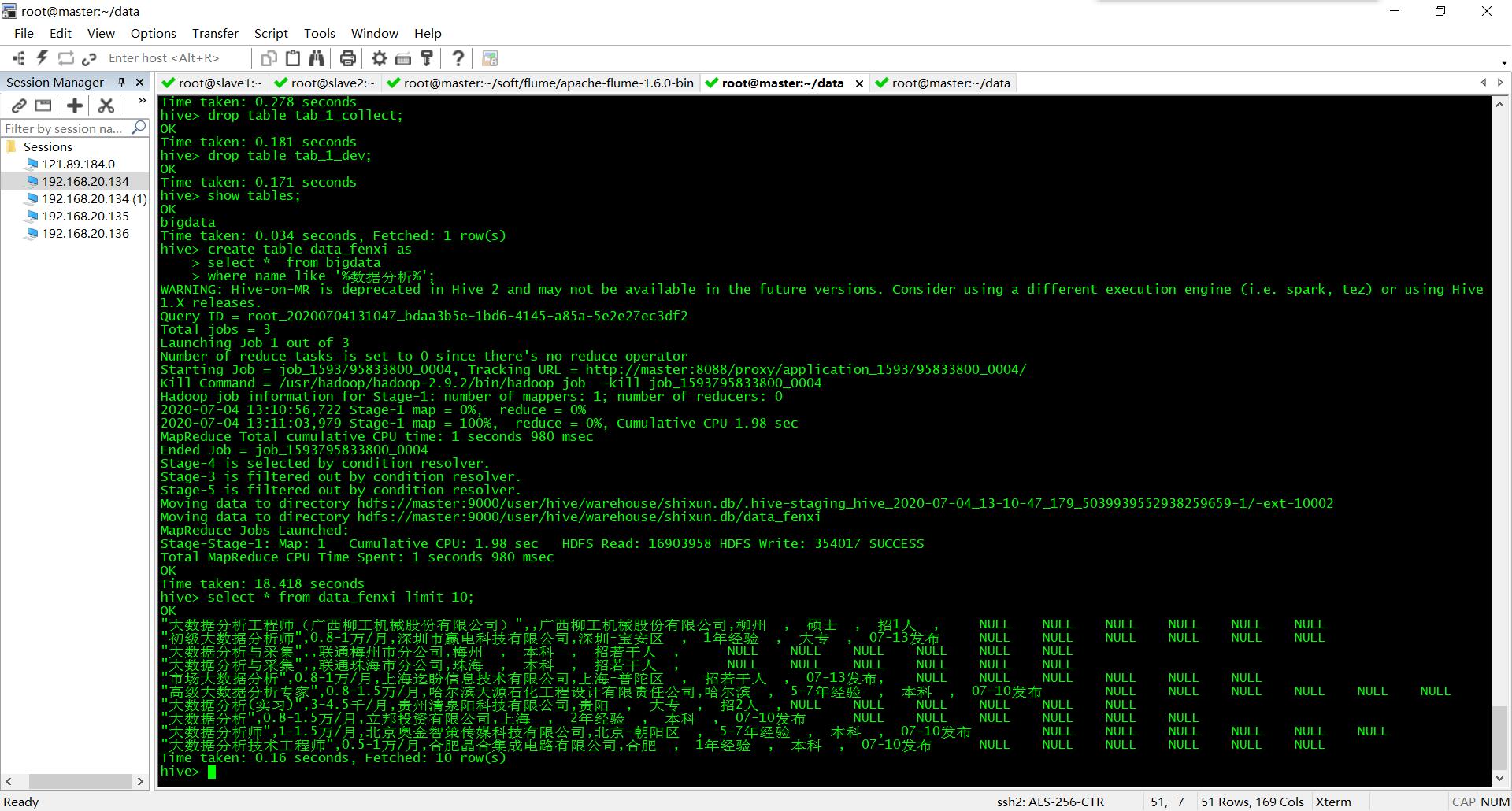 python+scrapy爬虫 + mongoodb + hadoop+hive综合项目：招聘网站数据_51job使用scrapy爬取到mongodb-CSDN博客