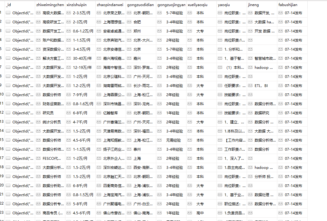 scrapy爬虫+hive存储+数据可视化_爬虫怎么保存到hive-CSDN博客