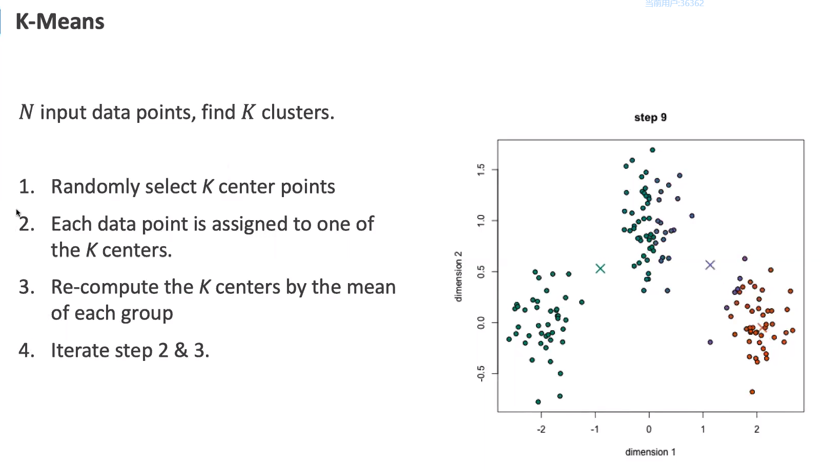 # 三维点云学习（3）2- K-Means_三维 kmeans-CSDN博客
