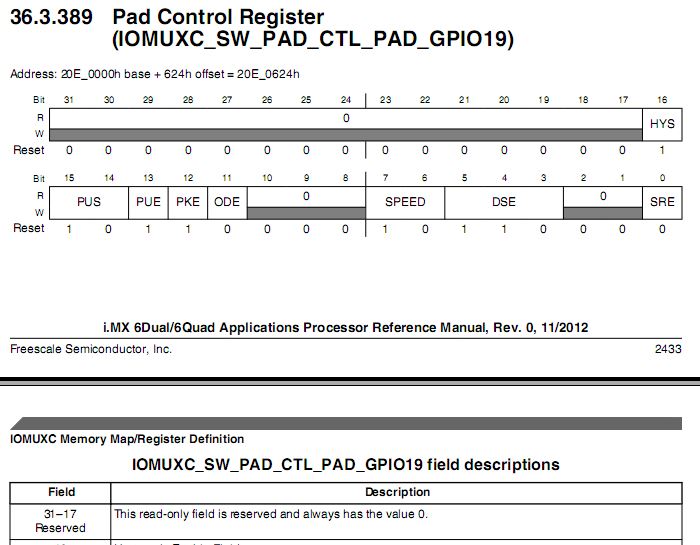 imx.6 gpio配置-CSDN博客