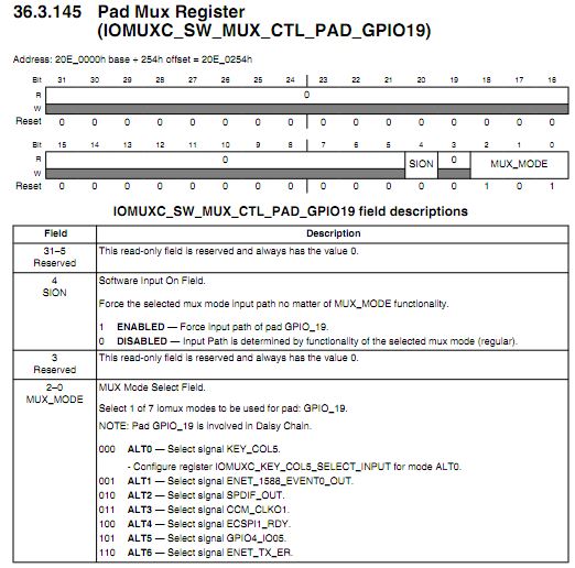 imx.6 gpio配置_Cessi的博客-CSDN博客
