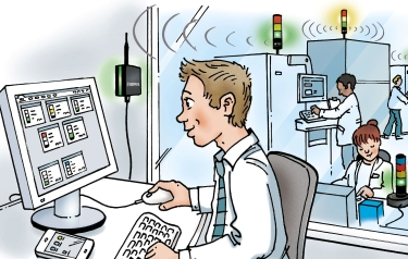 从硬件到软件，低代码定制安灯（Andon）成为MES系统的全新增长点_软andon-CSDN博客