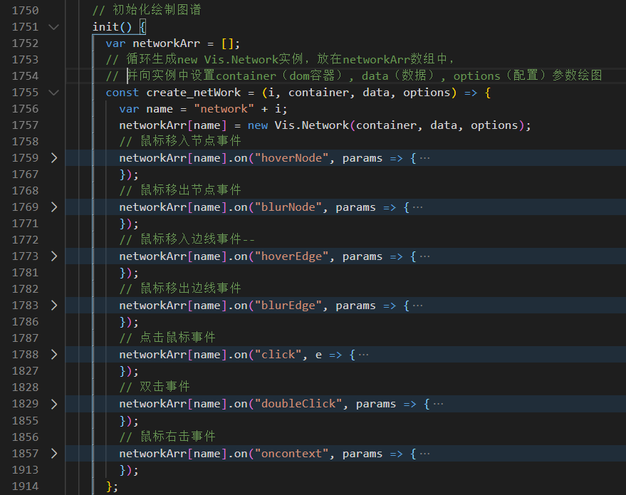vue---vis.js动态加载图谱之unshift踩坑记_vue中的data[i].unshift([th[i]])是什么意思-CSDN博客