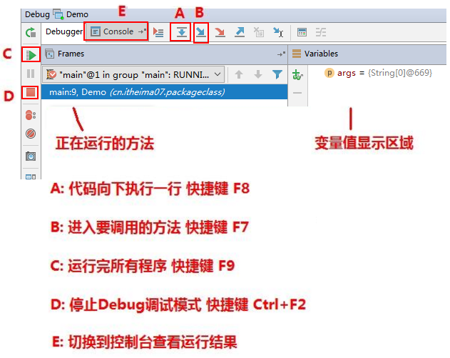 IDEA： Debug追踪详细使用方法_idea跟踪变量-CSDN博客