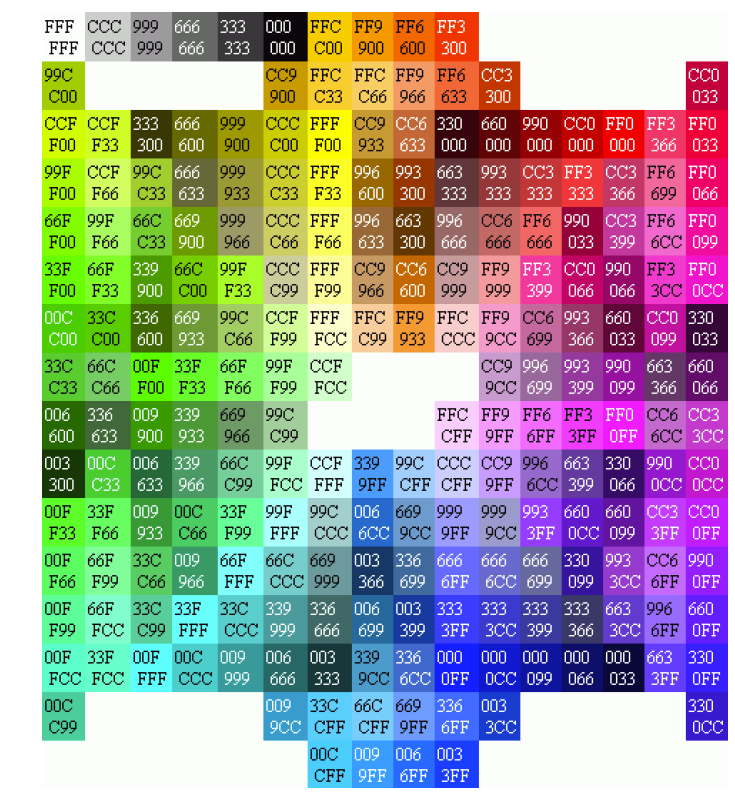MATLAB简单的一点配色_matlab如何显示16种颜色-CSDN博客