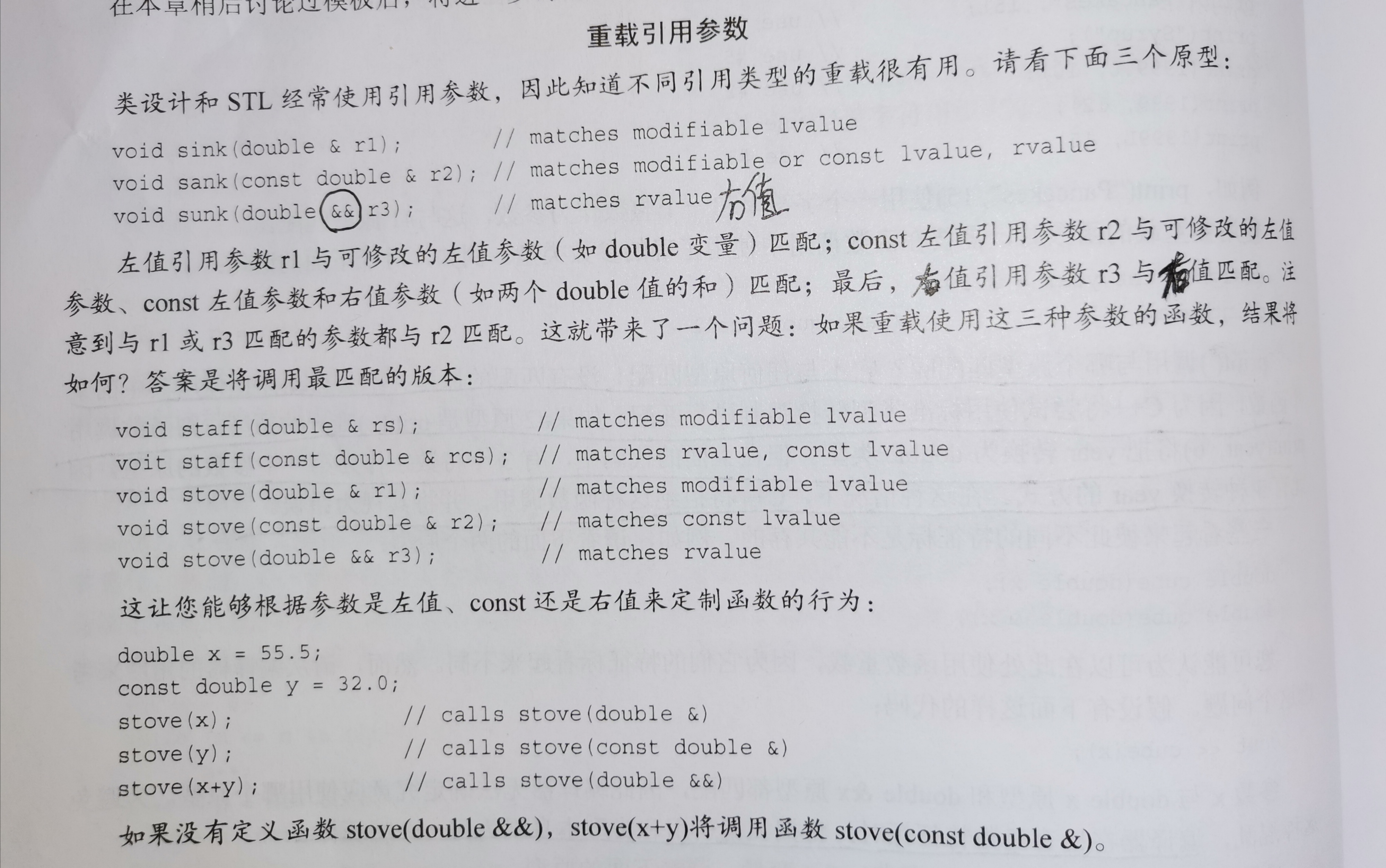 C笔记（16）函数默认参数和函数重载函数参数默认值重写 Csdn博客 