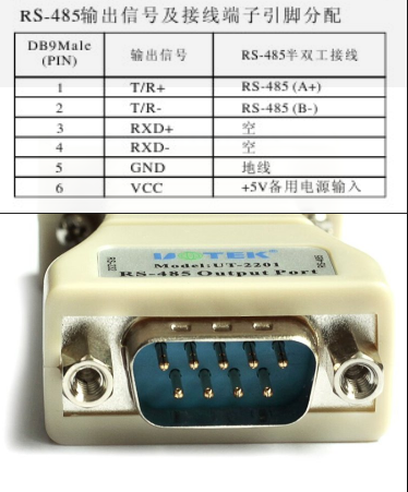 常用DB9外设接口定义_昆仑通态db9定义-CSDN博客