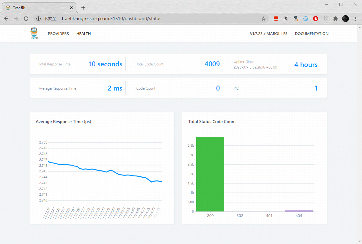 Traefik-ingress和Nginx-ingress对比_traefik ingress controller和nginx ...