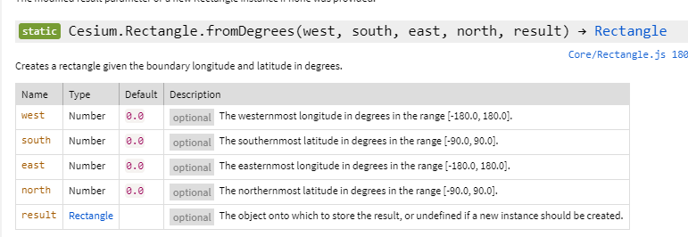CESIUM例子学习（八）——Geometry and Appearances（1）_entity geometry outlines are unsupported on terrai-CSDN博客
