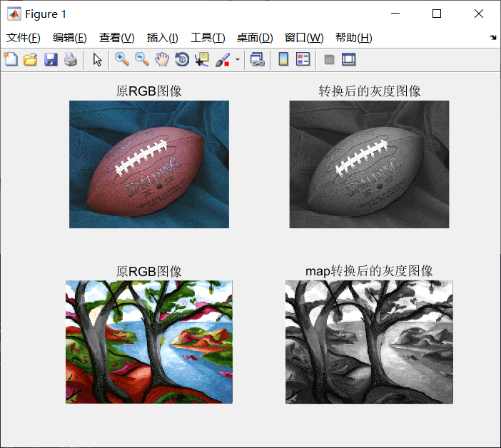 MATLAB中图像类型转换_matlab“kids.tif”,此图片已有些发“黄”,尝试通过转换图片的类型后进行相关操作-CSDN博客