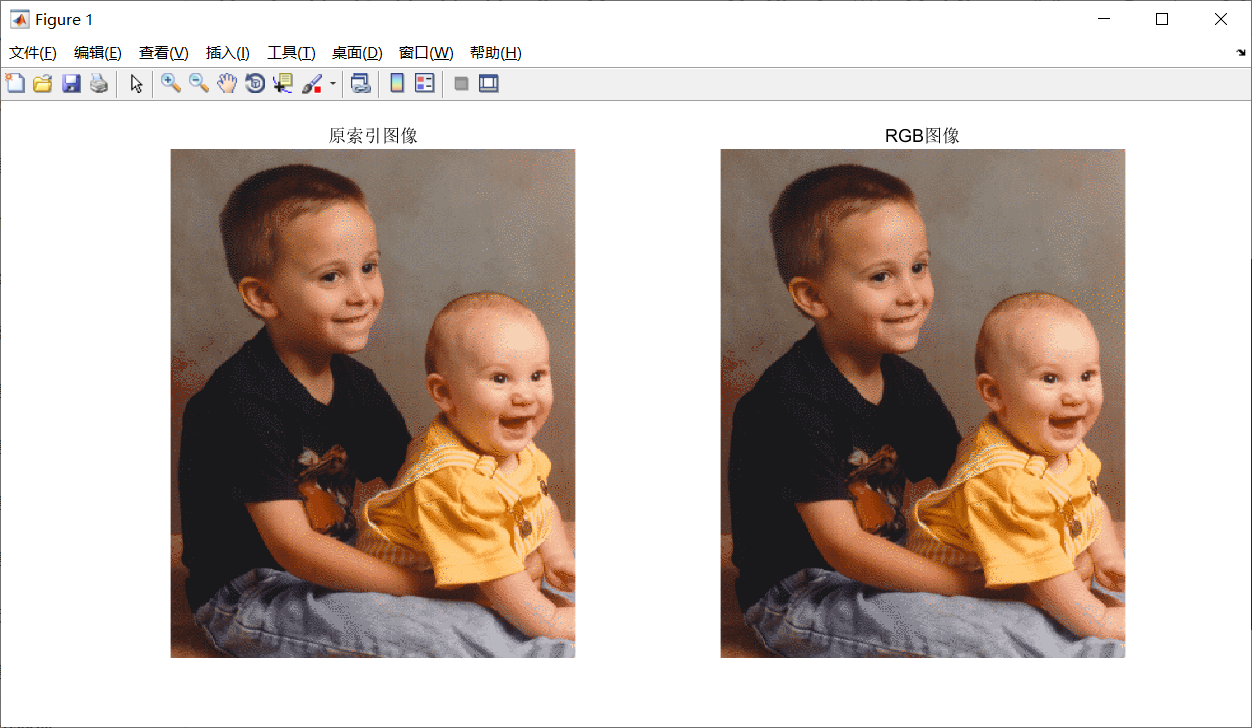 MATLAB中图像类型转换_matlab“kids.tif”,此图片已有些发“黄”,尝试通过转换图片的类型后进行相关操作-CSDN博客