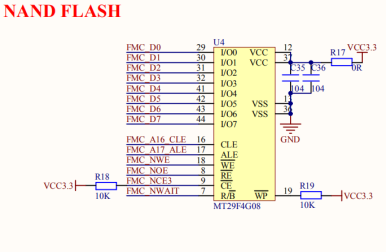 1.4 Cubemx_NandFlash_STM32F4\H7_mt29f4g08 开发-CSDN博客