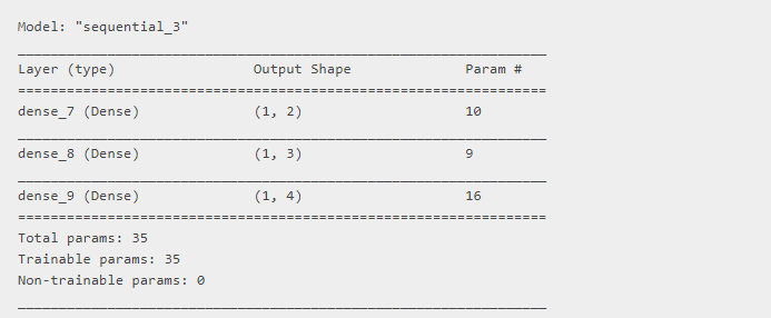 keras 开发文档 2：顺序模型（The Sequential model）-CSDN博客