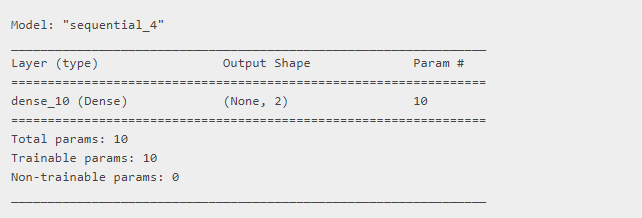 Keras 开发文档 2：顺序模型（the Sequential Model） Csdn博客 