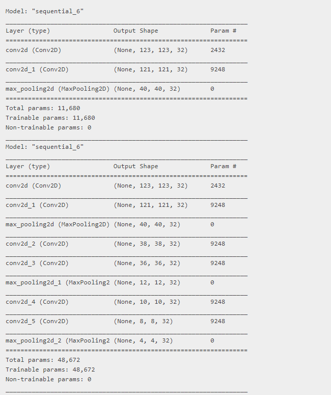 keras 开发文档 2：顺序模型（The Sequential model）-CSDN博客