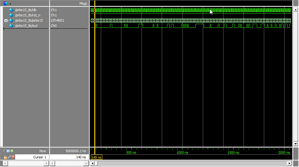 常用电路设计之PRBS伪随机码发生器的设计_prbs原理-CSDN博客