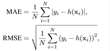 Rank-consistent Ordinal Regression for Neural Networks_morph2数据集-CSDN博客