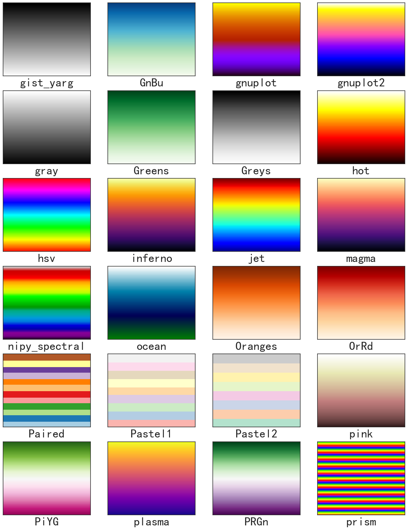 164种默认colormap样式【附图】_colormap种类-CSDN博客