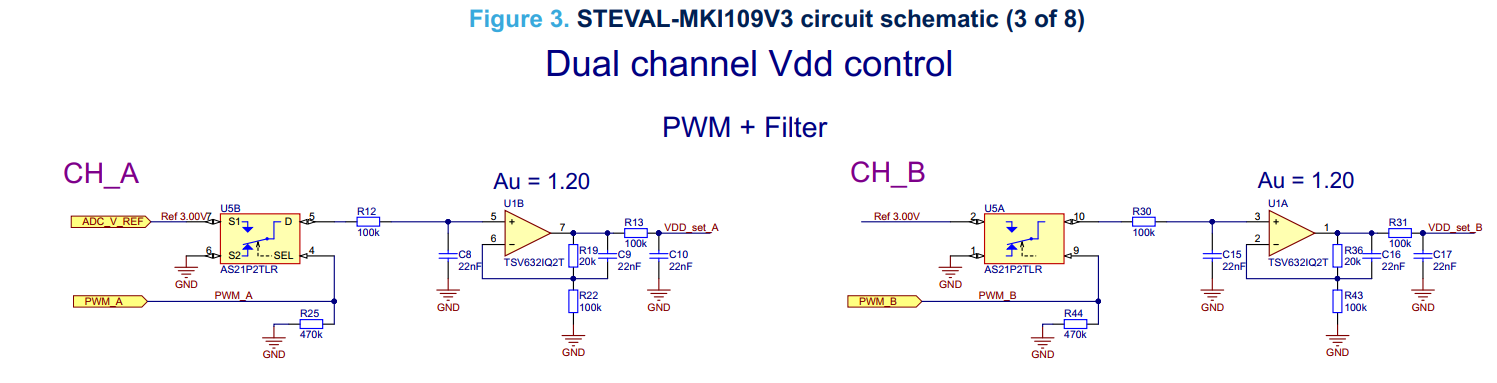 STEVAL-MKI109V3评估板 PART1 - 传感器供电电源_weixin_40239197的博客-CSDN博客