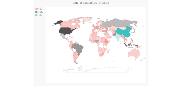 python对数据集处理，绘制世界地图_world_population.csv_暖风吹起云的博客-CSDN博客