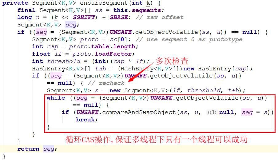 ConcurrentHashMap JDK1.7实现原理（一）_jdk 1.7 concurrenthashmap 初始化过程-CSDN博客
