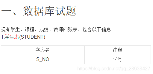 【操作随记】markdown表格不生效不生效markdown表格语法不生效原因 Csdn博客