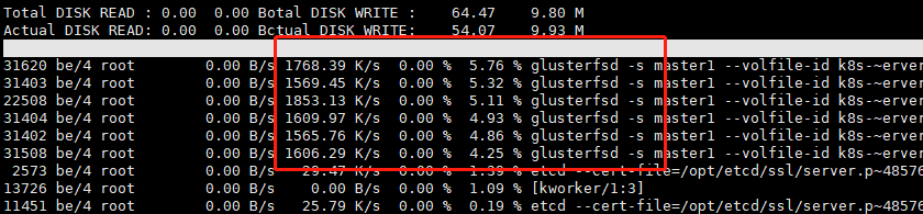 Glusterfs和nfs读写性能对比glusterfs和nfs的比较 Csdn博客