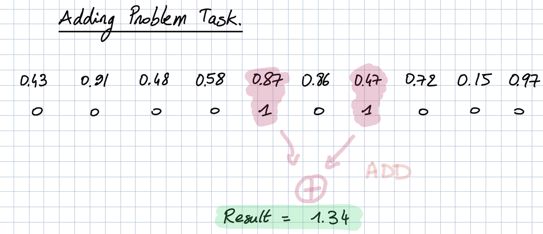 TCN卷积神经网络_tcn中kernel size kt=2-CSDN博客