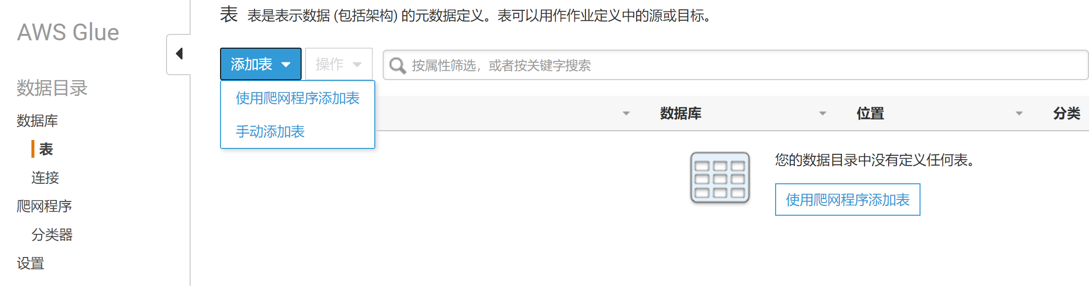 AWS之Glue使用方法_aws glue-CSDN博客