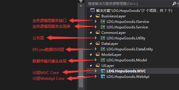 .Net Core +EF Core+Log4Net基本三层架构搭建_三层ef core-CSDN博客