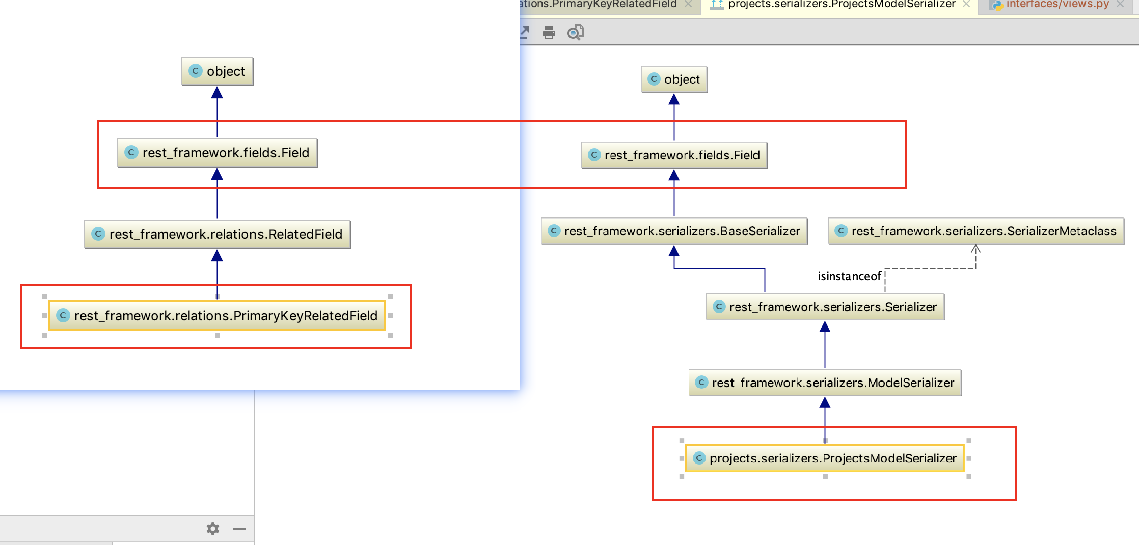 Django之serializer 主从表数据关联查询序列化从表查主表慢跑的曾四九的博客 Csdn博客 