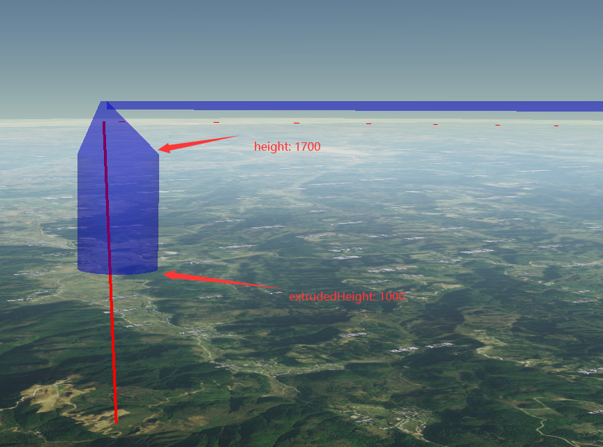 CESIUM例子学习（八）——Geometry and Appearances（2）_extrudedheight与height-CSDN博客