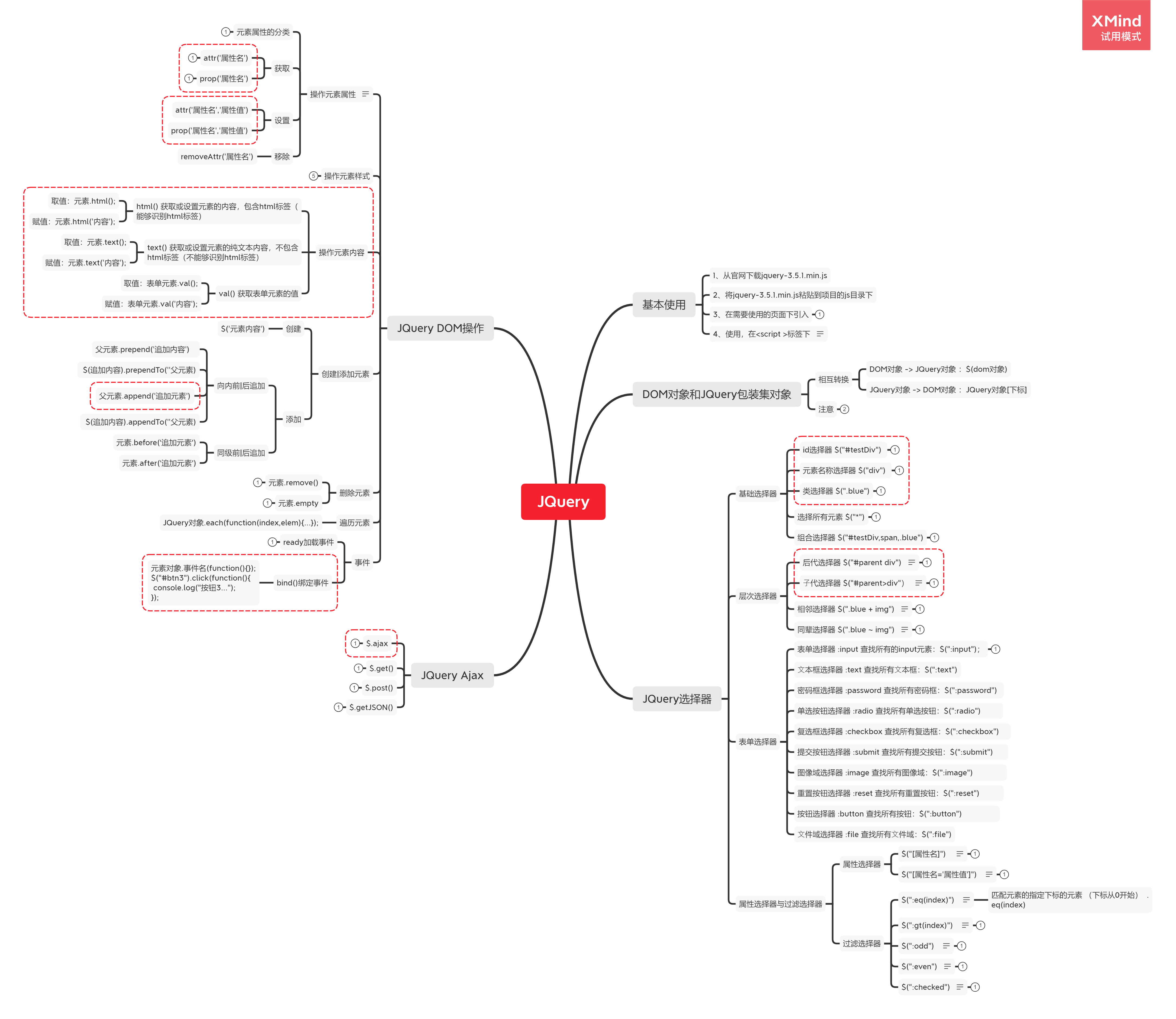 JQuery_jquery-3.5.1.min.js 下载-CSDN博客