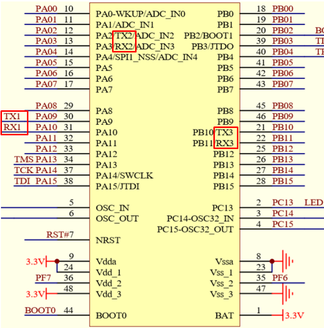 Stm32与串口（usart 的通俗介绍与使用（例子：串口控制小灯） Stm32pb10pb11哪个接rx哪个接dx Csdn博客
