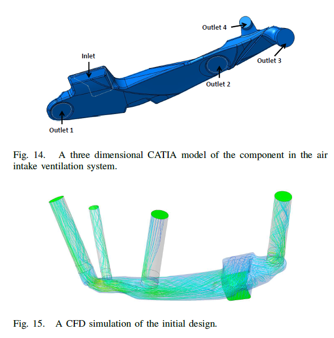 数据驱动进化优化（data-driven evolutionary optimization）_黑盒优化与数据驱动优化-CSDN博客
