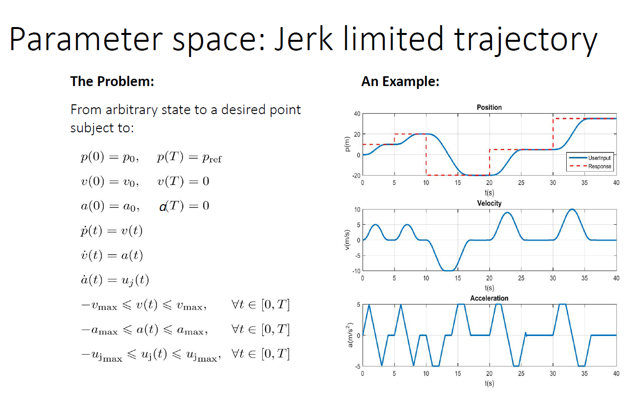 移动机器人运动规划(八)--模型预测控制在运动规划的应用_mpc在机械臂控制的应用_nullwh的博客-CSDN博客