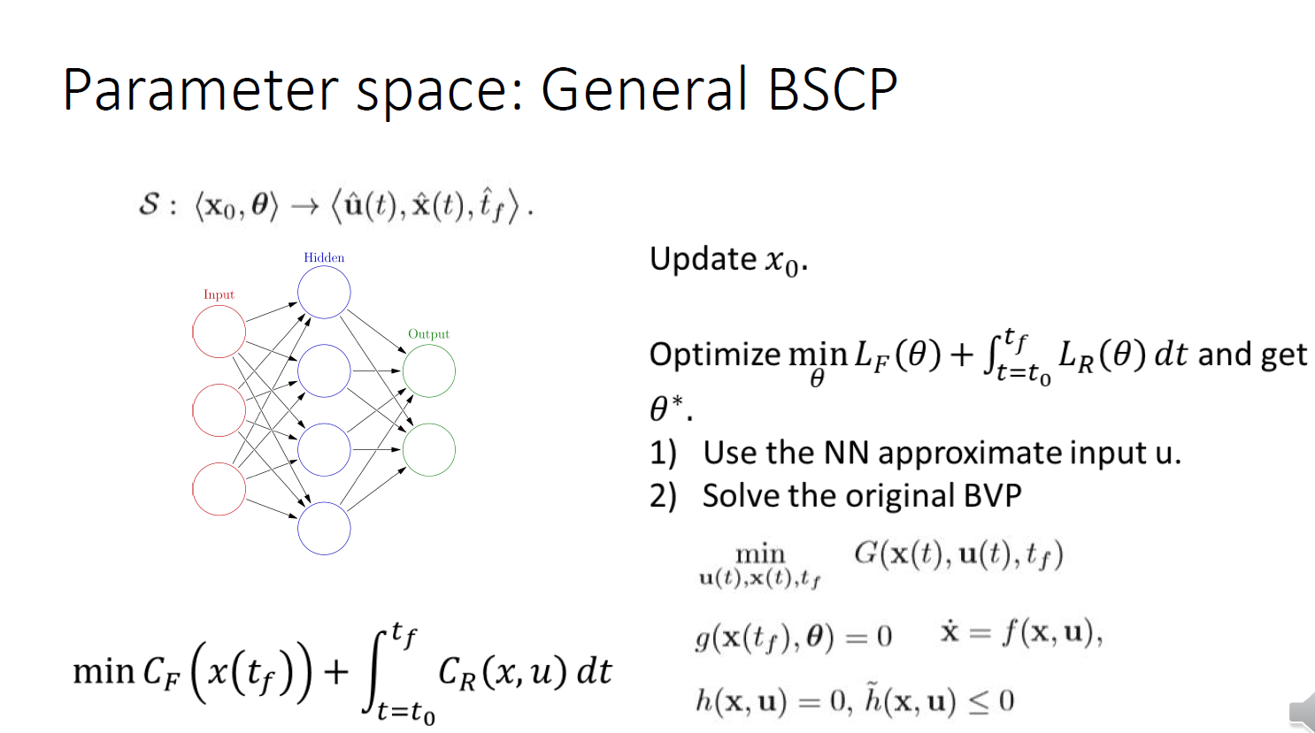 移动机器人运动规划(八)--模型预测控制在运动规划的应用_mpc在机械臂控制的应用_nullwh的博客-CSDN博客