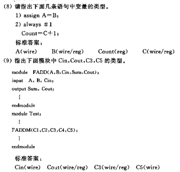 夏宇闻复习笔记第8章：语法基础例题夏宇闻verilog第八章 Csdn博客