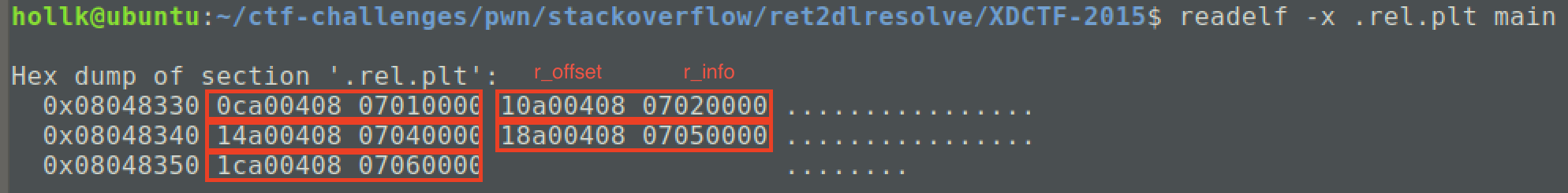 好好说话之ret2_dl_runtime_resolve_ret2dlruntime-CSDN博客
