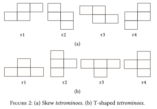 论文阅读＞污垢检测：Vision-Based Dirt Detection and Adaptive Tiling Scheme for Selective Area Coverage-CSDN博客