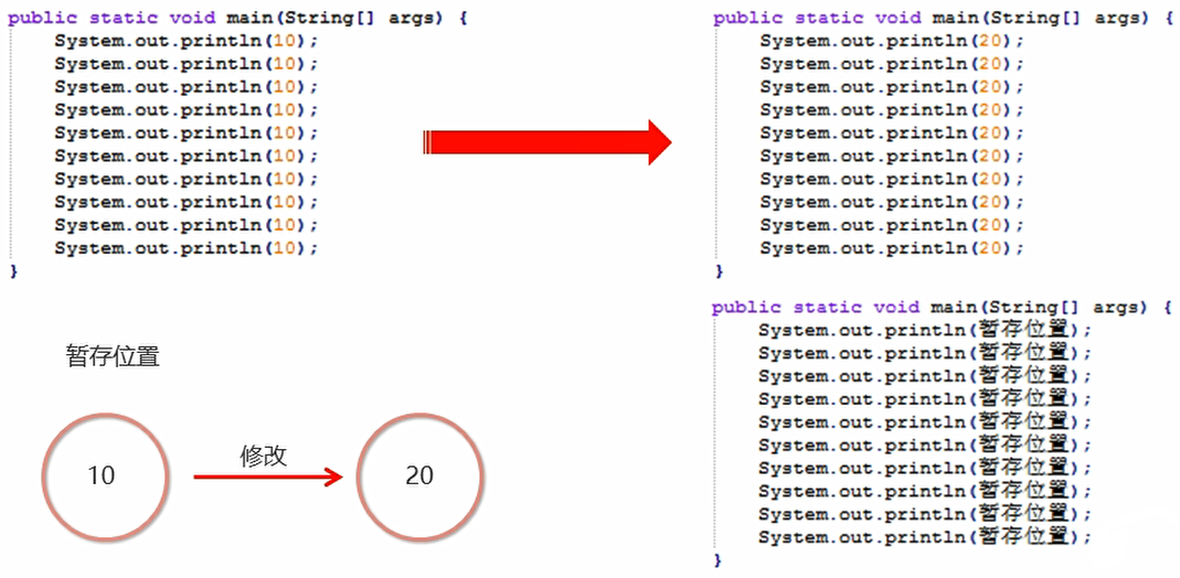 Java01-day01【发展史、跨平台原理、JRE和JDK、常用DOS命令、关键字、常量、数据类型、变量使用的注意事项、标识符、类型转换】_dos 变量值域-CSDN博客