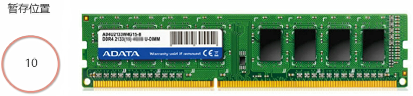 Java01-day01【发展史、跨平台原理、JRE和JDK、常用DOS命令、关键字、常量、数据类型、变量使用的注意事项、标识符、类型转换】_dos 变量值域-CSDN博客