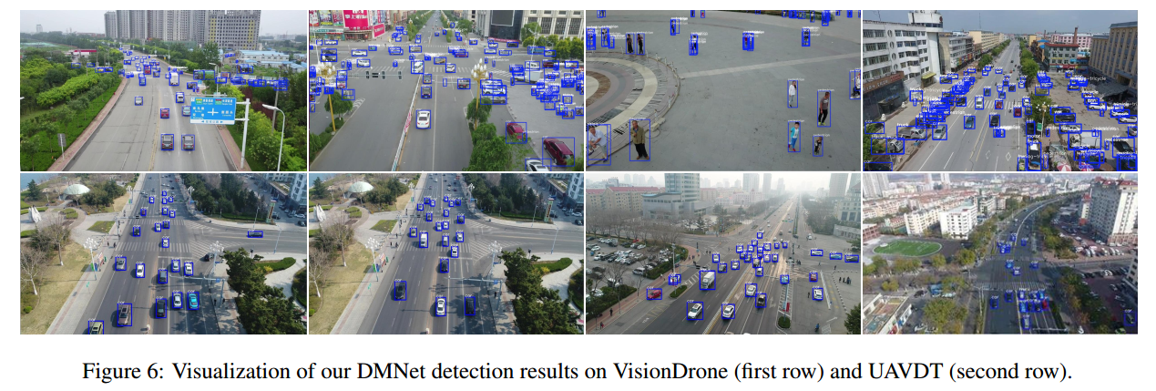 【文献阅读】在遥感图像中引入密度图导向的目标检测（C. Li等人，CVPR，2020）_density map guided object detection in aerial imag ...